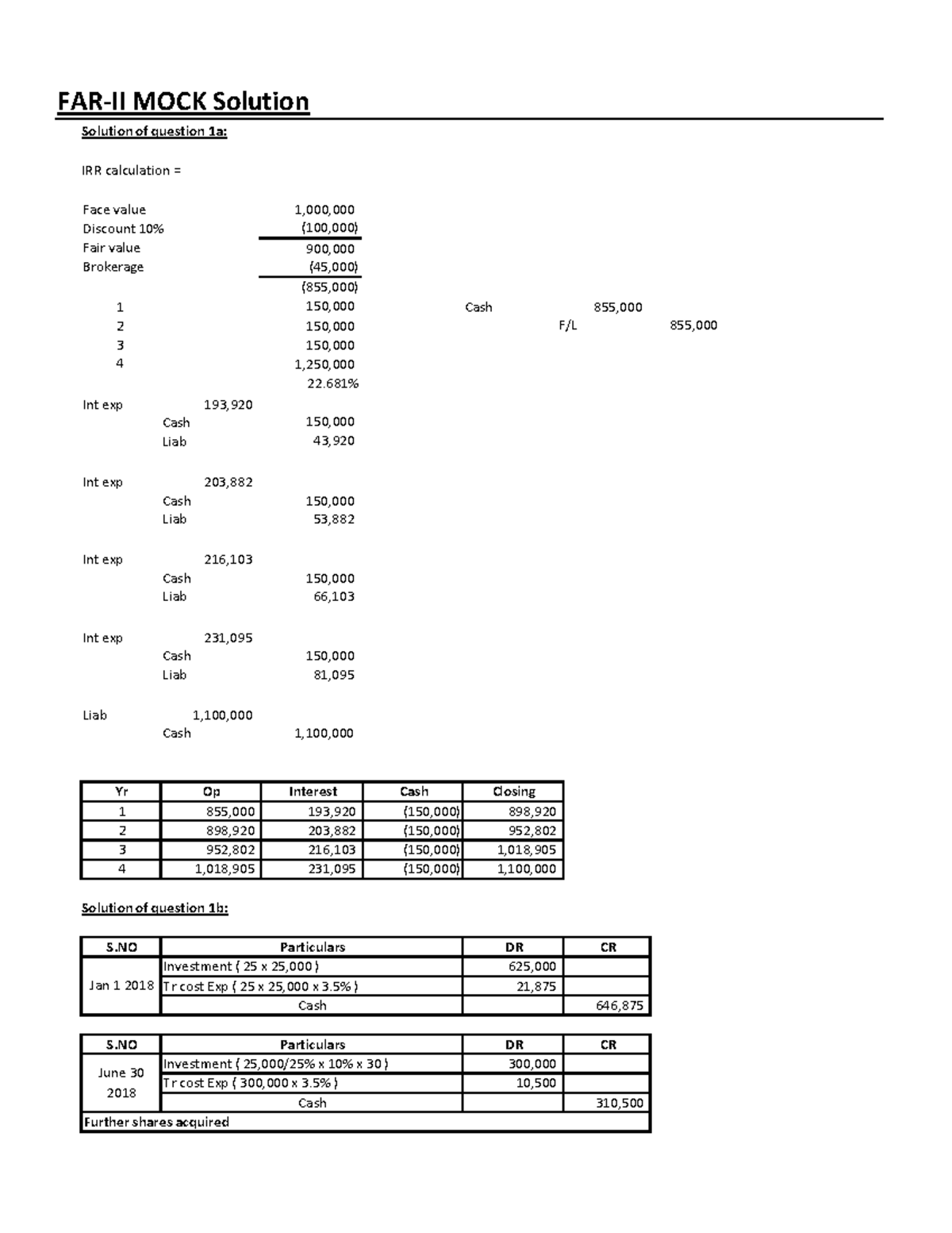 CAF-5 MOCK Solution - notes - FAR-II MOCK Solution Solution of question ...