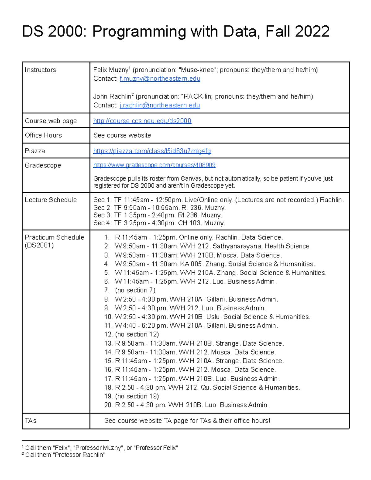 DS 2000 Syllabus - Professor Felix Muzny - DS 2000: Programming with ...