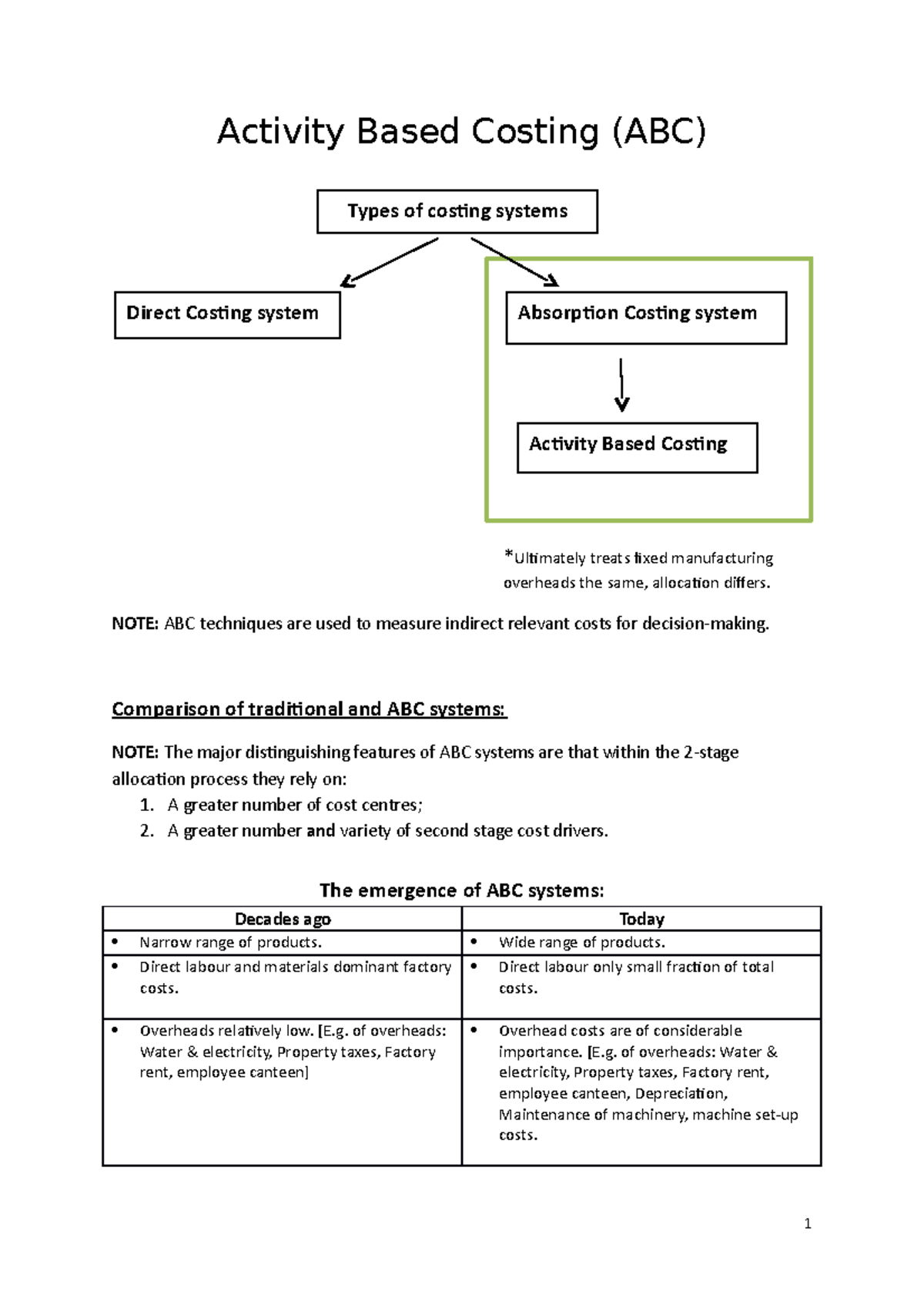 Activity Based Costing Summary Activity Based Costing Abc Ultimately Treats Fixed