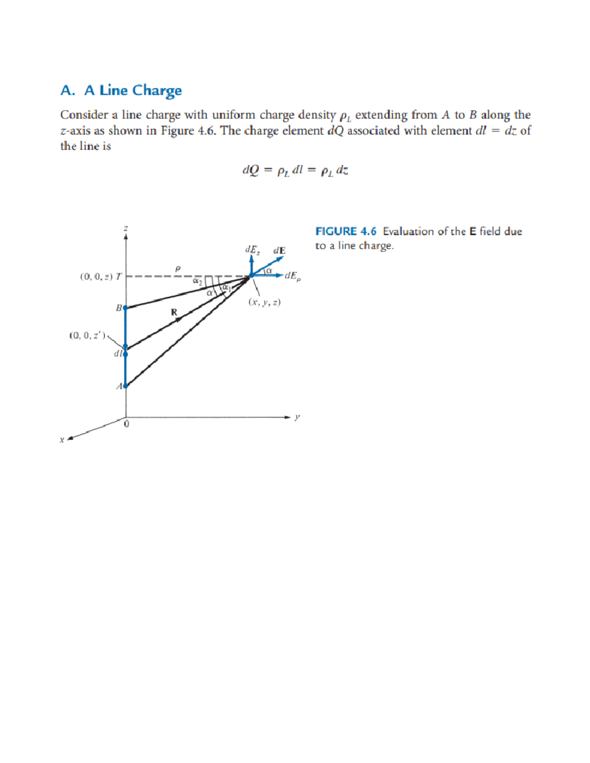 Electromagnetic Field Summer batch Day - A. A Line Charge Consider a ...