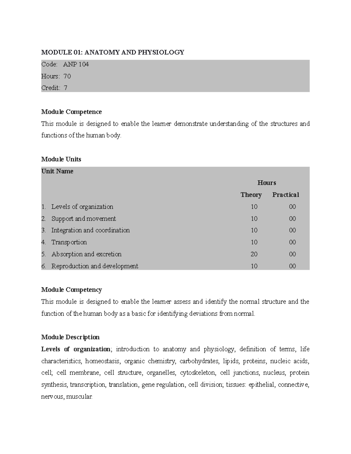 Anatomy AND Physiology Course Outline - MODULE 01: ANATOMY AND ...