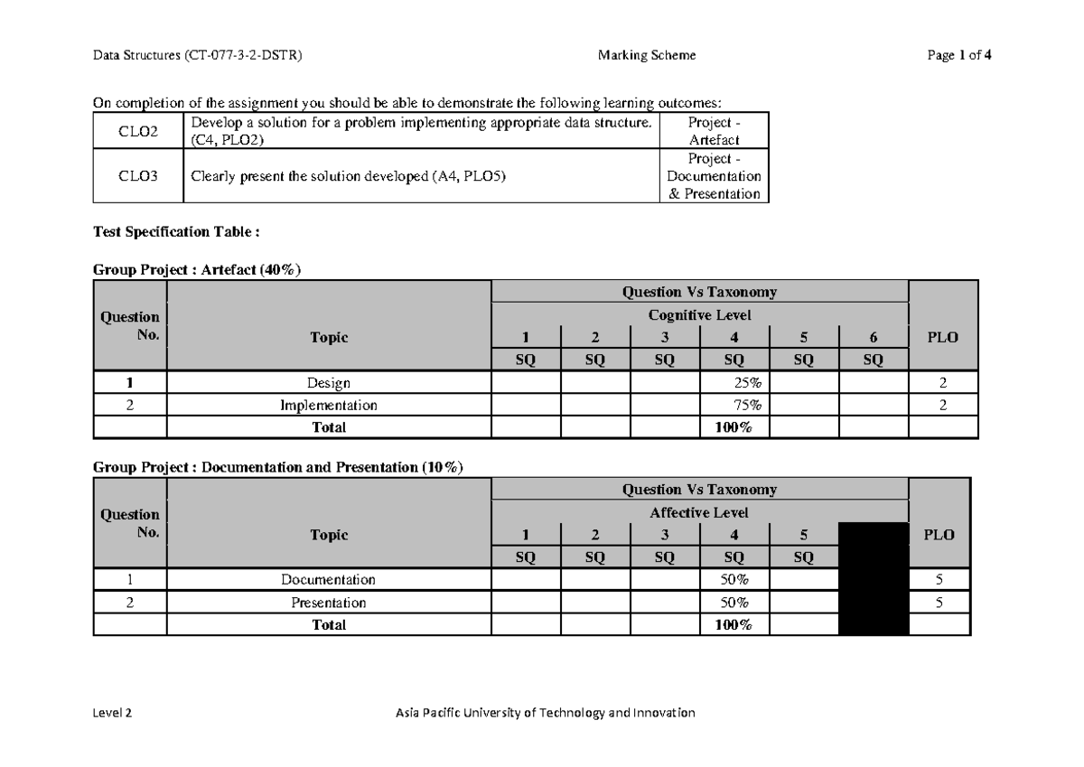 4. Group Assignment - Marking Scheme - On completion of the assignment ...