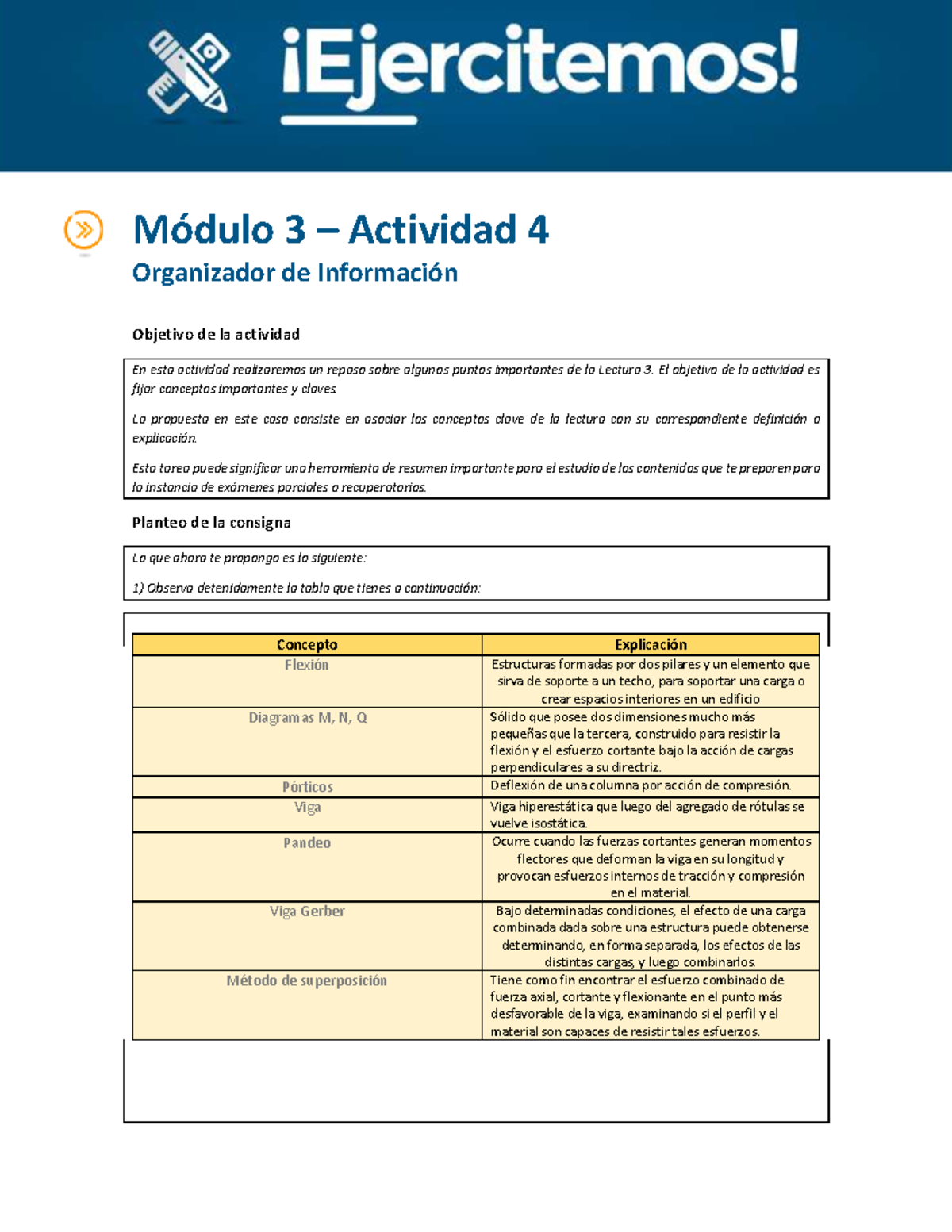 Actividad 4 M3 consigna - Módulo 3 – Actividad 4 Organizador de Información Objetivo de la ...