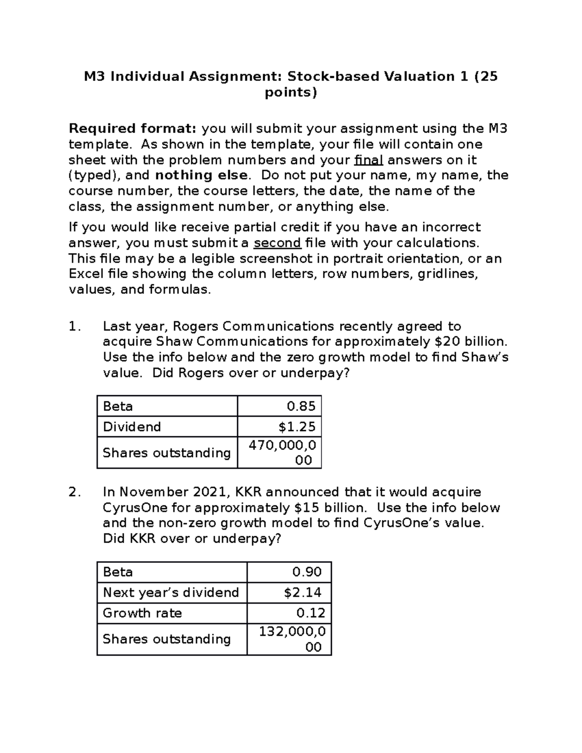 M3 Individual Assignment Personal Finance MSU - M3 Individual ...