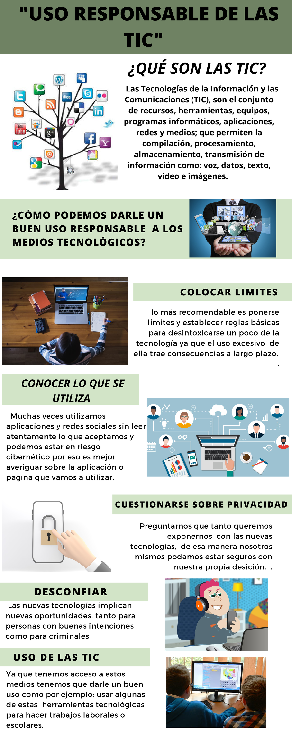 Infografía Sobre el buen uso de las tic - COLOCAR LIMITES USO DE LAS ...