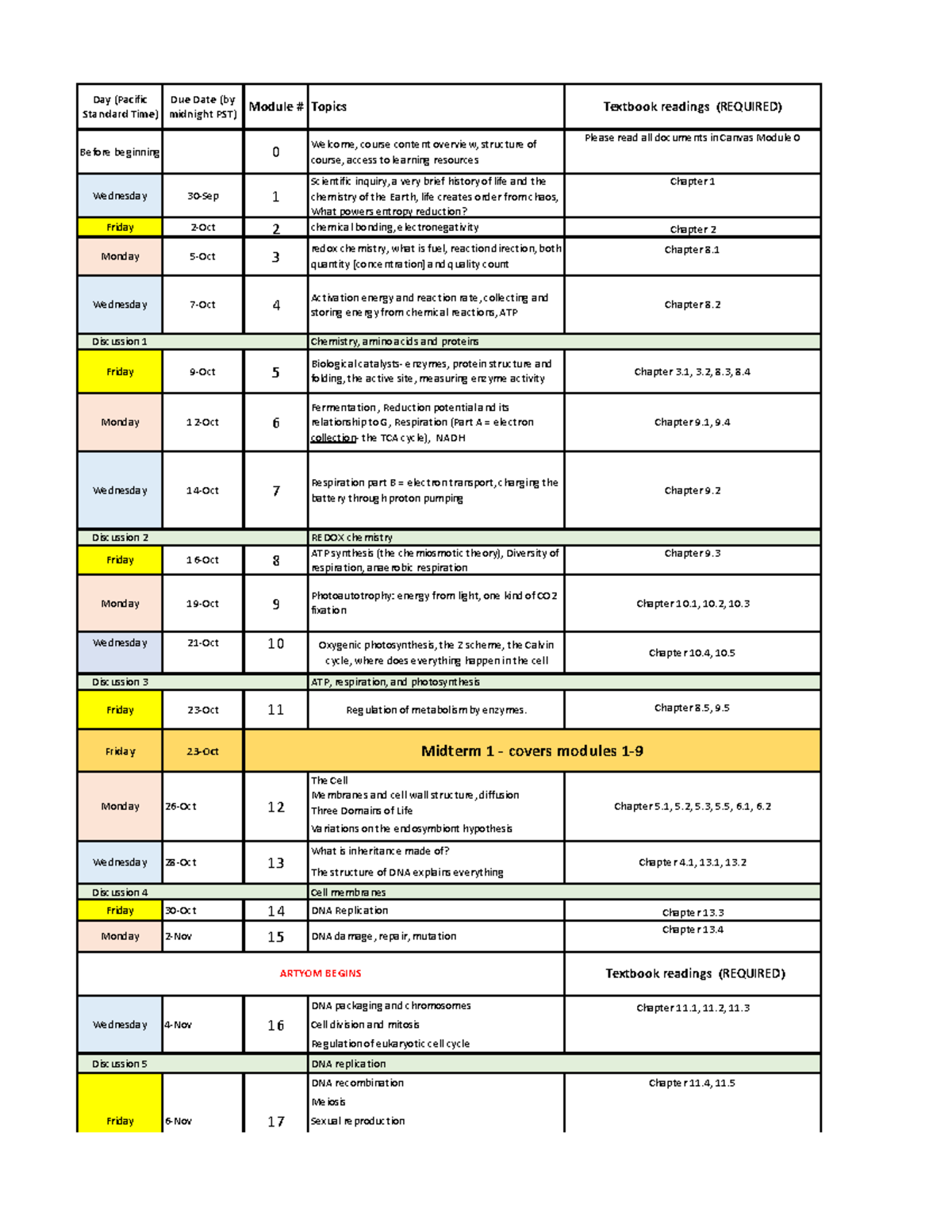 Class schedule BIS 2A - Please read all documents in Canvas Module 0 ...