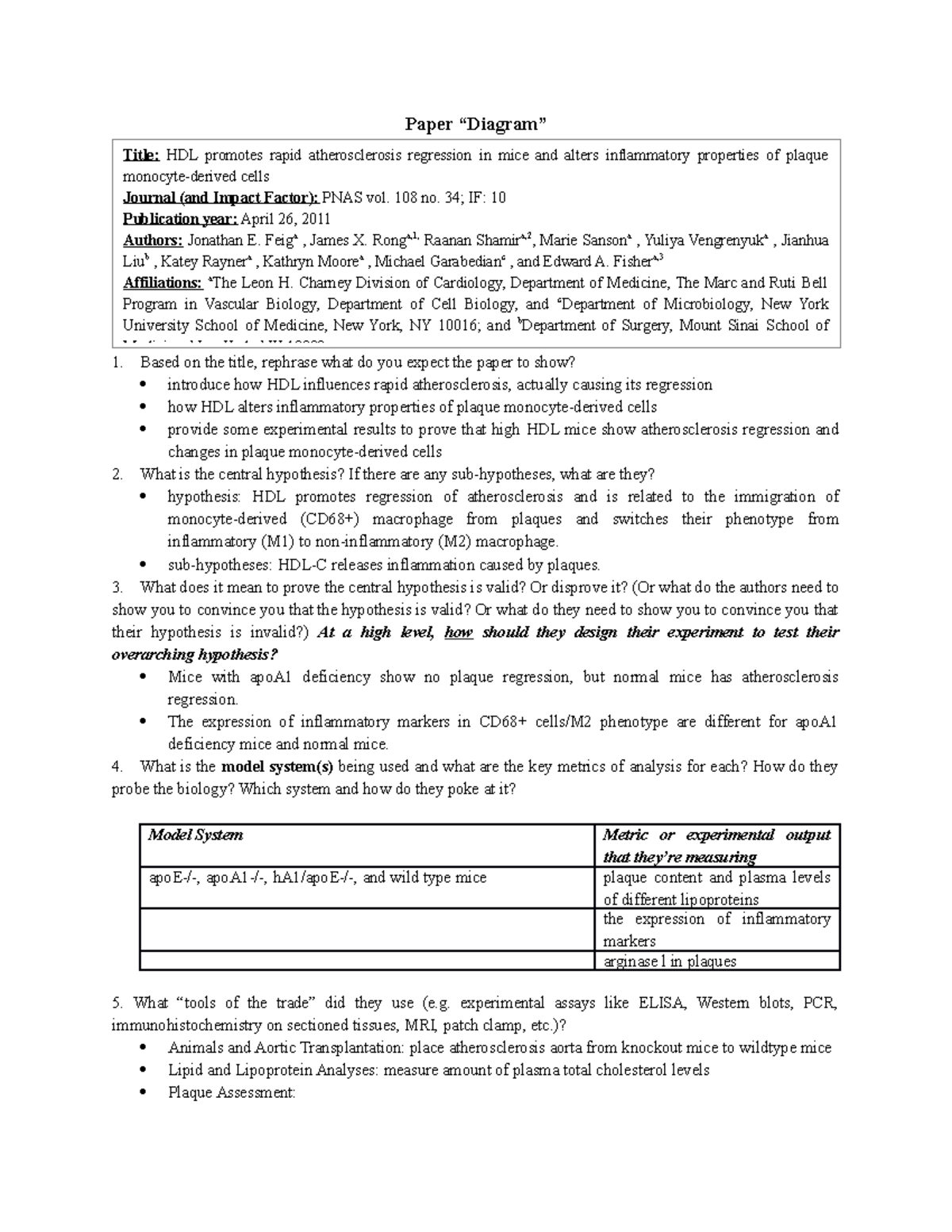 Paper Diagram 1Paper Diagram 1 - Paper “Diagram” Based on the title ...