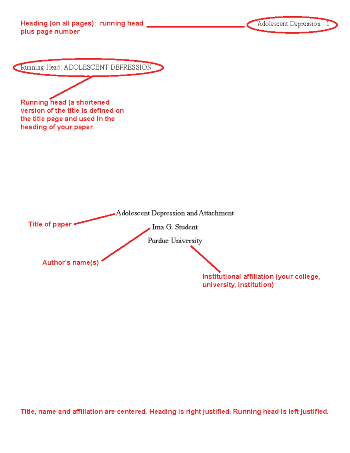 Research Paper Example - Adolescent Depression 1 Running Head ...