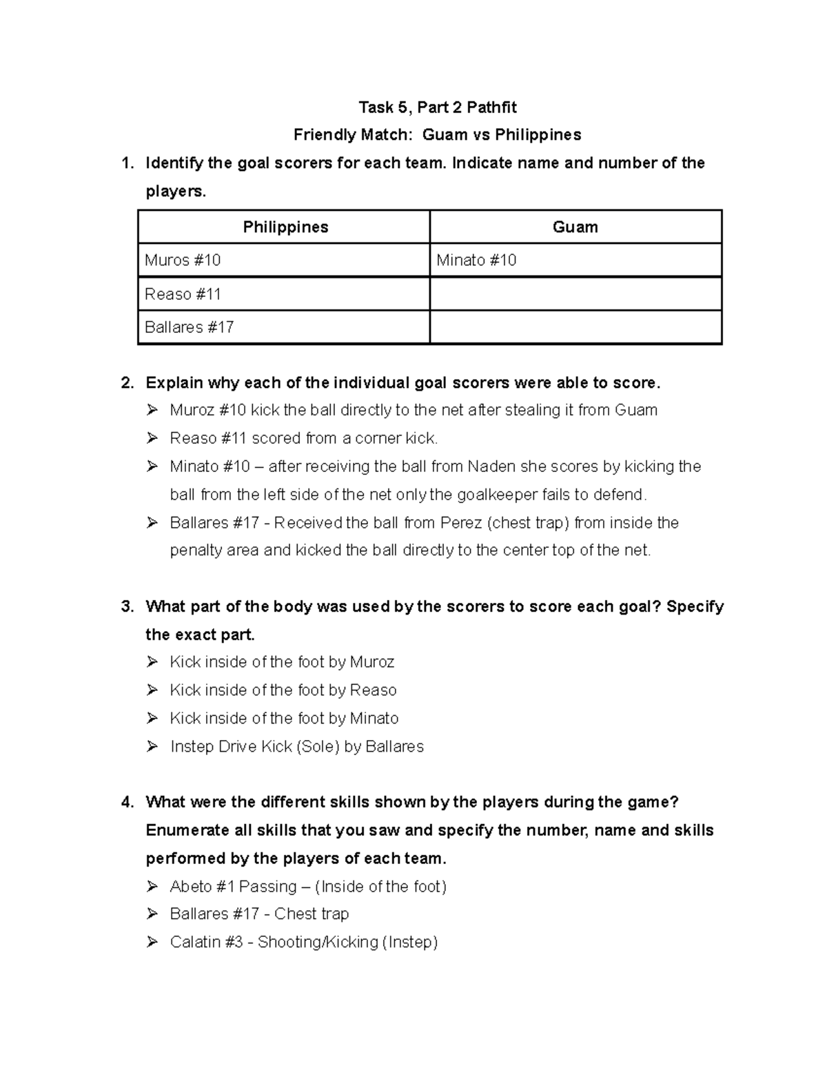 Game Analysis - Friendly game: Guam vs Philippines - Task 5, Part 2 ...