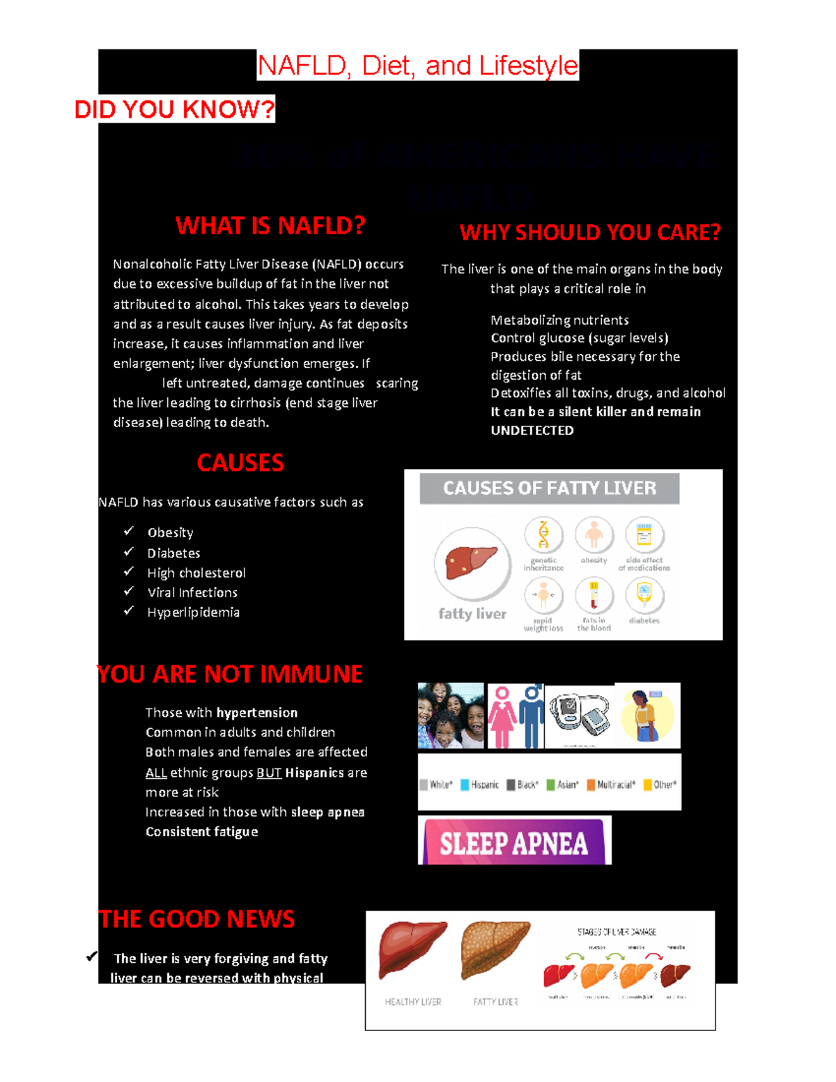 Nafld+Handout - NAFLD - BSC 2094C - Valencia College - Studocu