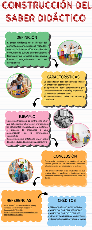 Pastel goal setting classroom worksheet - CREATIVIDAD ECREATIVIDAD E ...