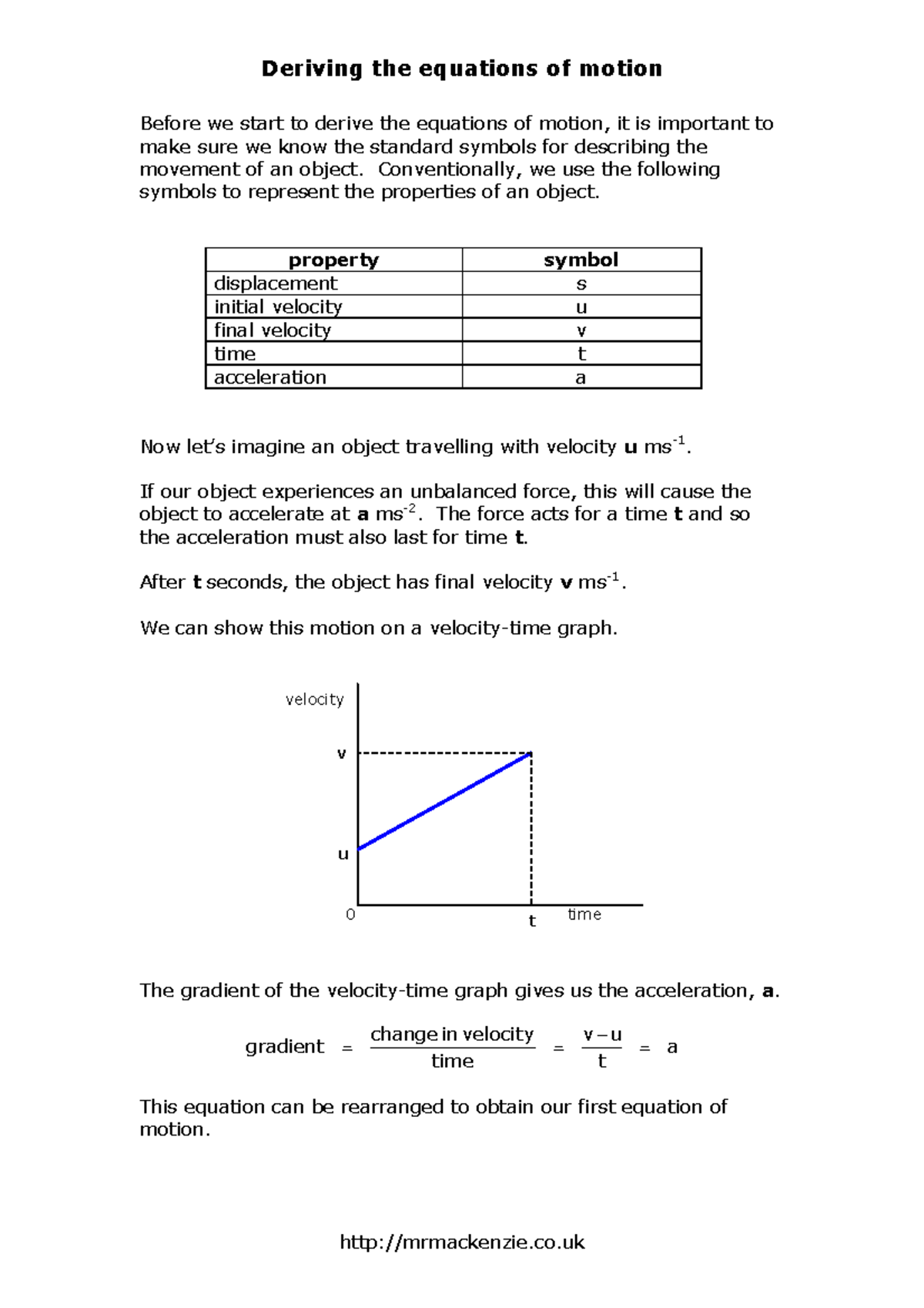 Deriving equations of motion - velocity 0 time v u t Before we start to ...
