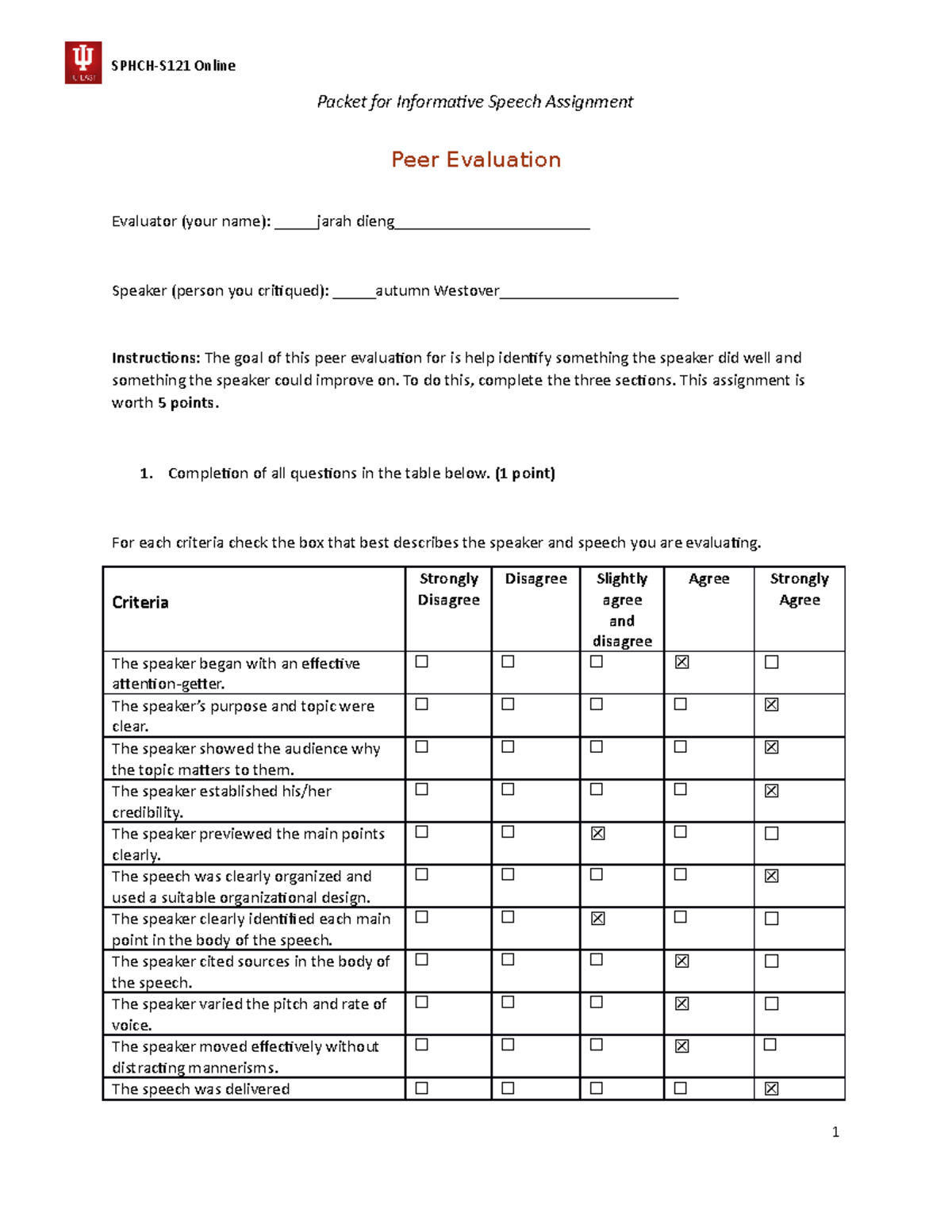Informative speech peer evaluation 1 (1) - SPHCH-S121 Online Packet for ...