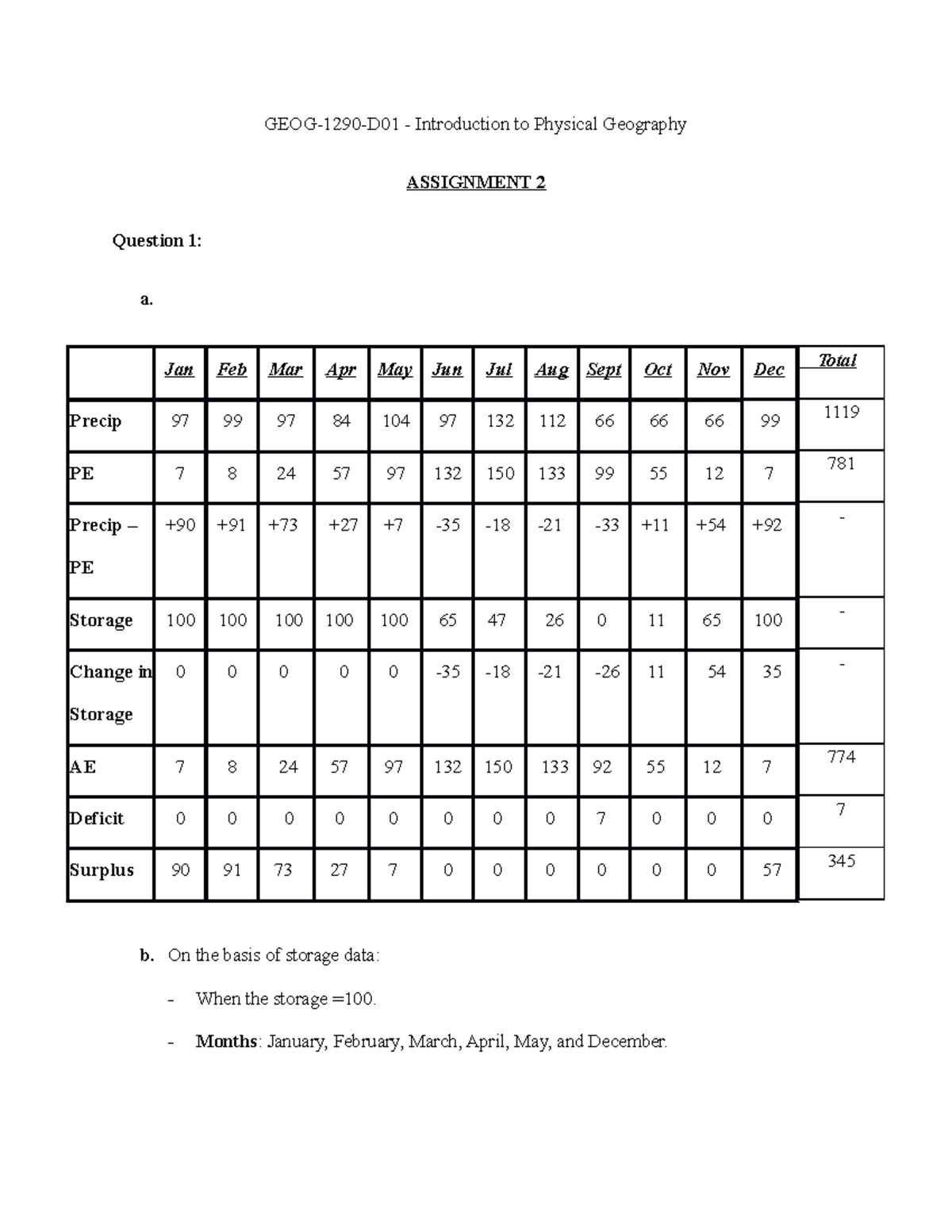 Assign 2 - GEOG-1290-D01 - Introduction to Physical Geography ...