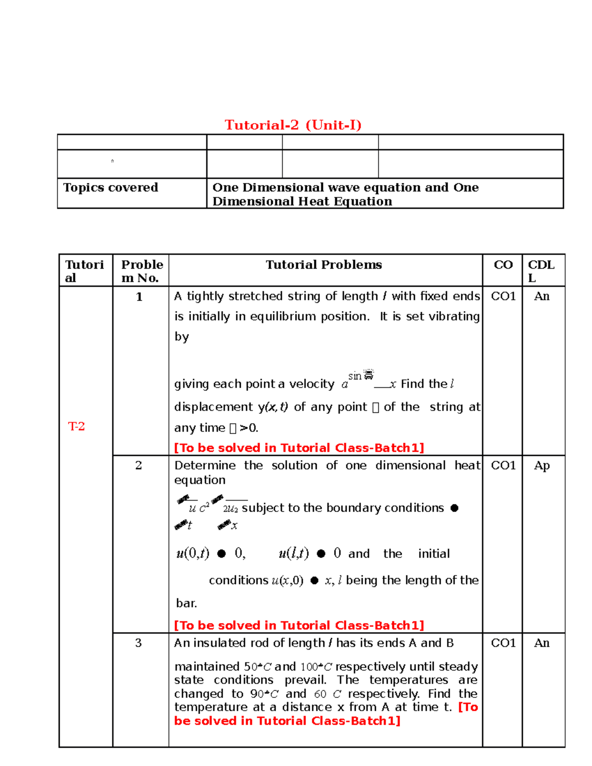 AM-Tutorial 2 - Bxbxbxbx - Tutorial-2 (Unit-I) Topics covered One ...