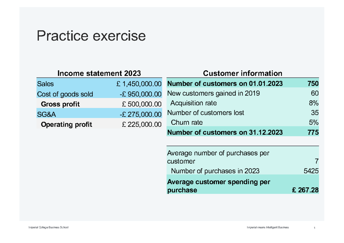 2. Income statement - practice exercise - Imperial College Business ...
