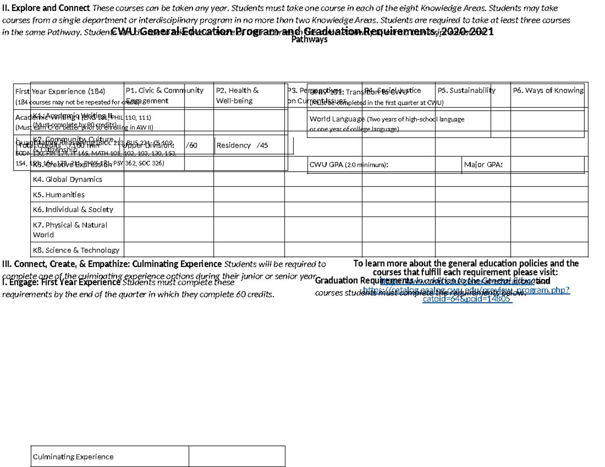 General Education Advising Worksheet, 2020-2021 - Tagged - II. Explore ...