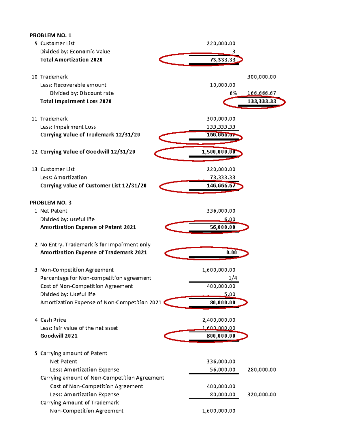 Quiz No. 9 - revalued its machinery with a cost of P12M acquired four ...