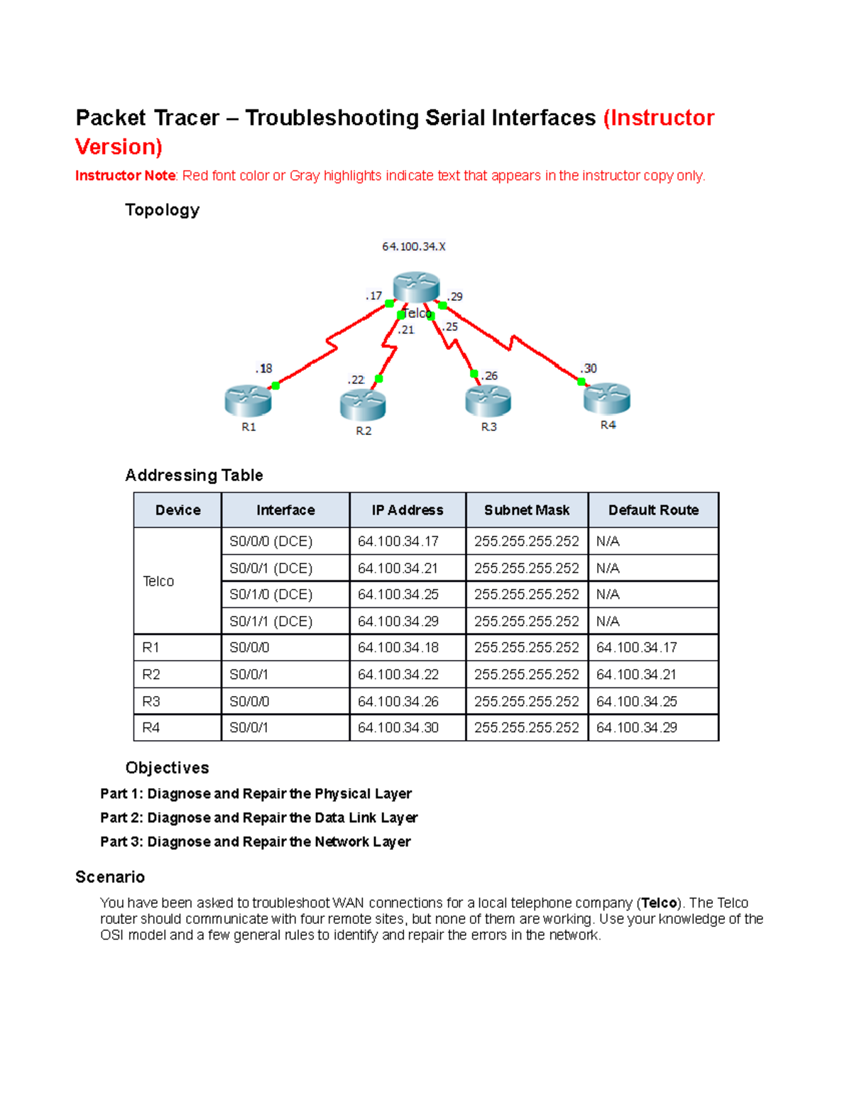 3.1.2.7 Packet Tracer - Troubleshooting Serial Interfaces Instructions - IG - Packet Tracer ...