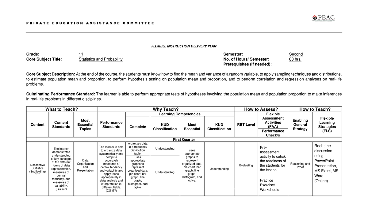 Part 2. Sample FIDP - FLEXIBLE INSTRUCTION DELIVERY PLAN Grade: 11 ...