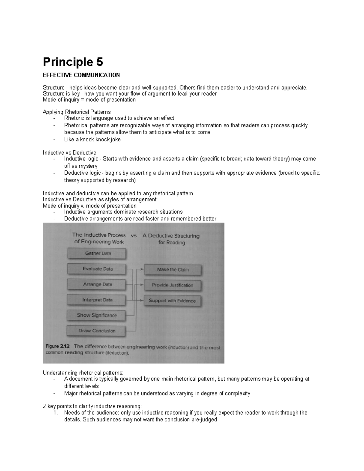 Tech Comm - Principle 5 - Principle 5 EFFECTIVE COMMUNICATION Structure ...