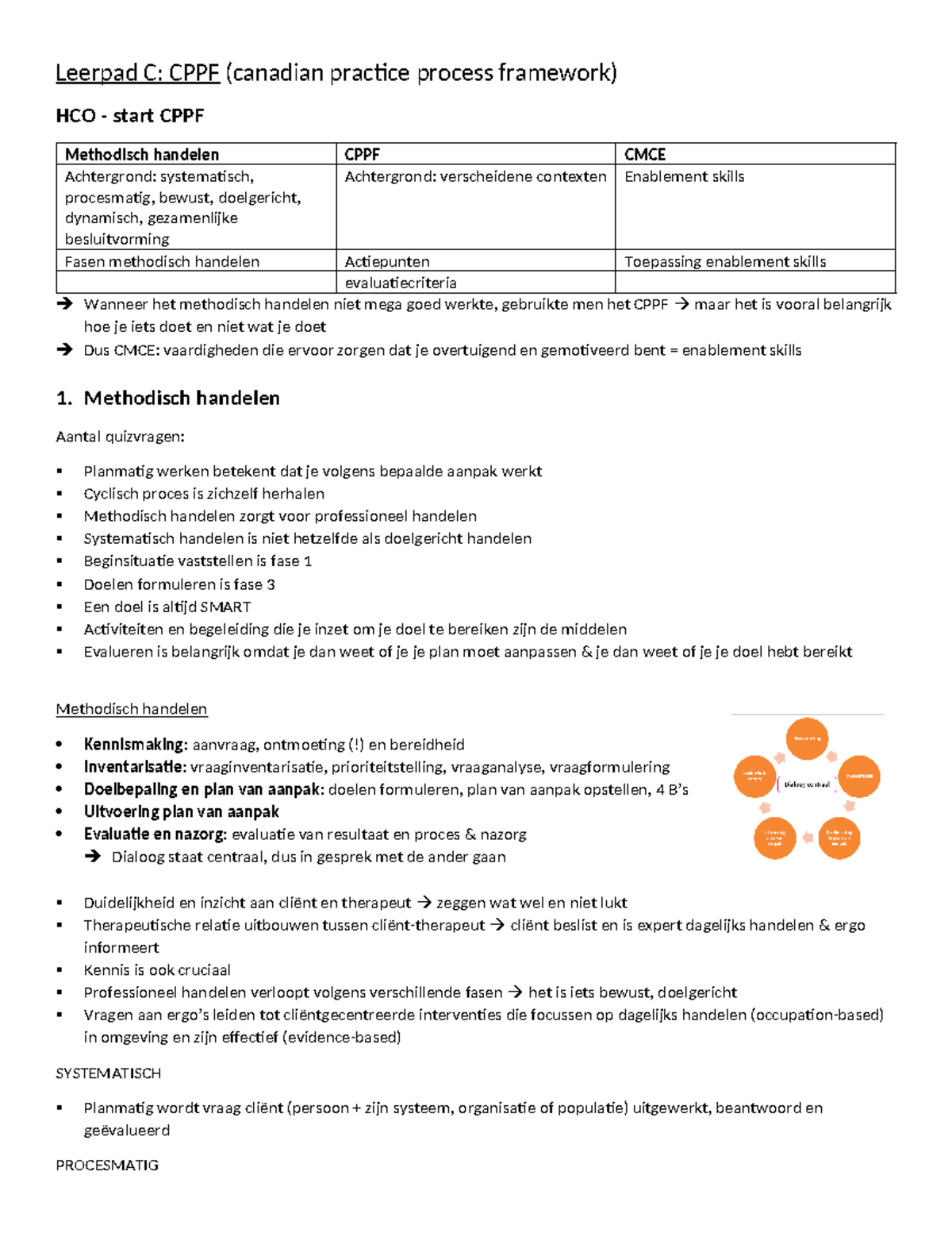 1 start CPPF - Samenvatting Kijken naar het menselijk handelen ...