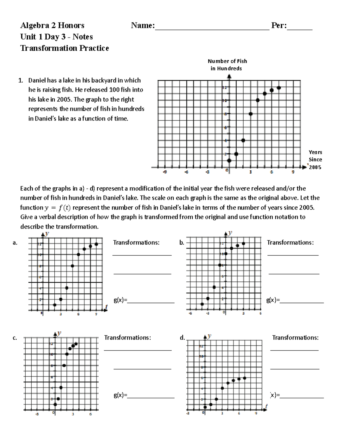 Alg2H U1D3 - Transformations Practice - Algebra 2 Honors Name