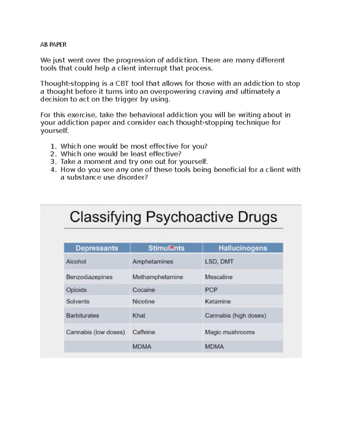AB Paper - addictive behavior assignment - AB PAPER We just went over ...