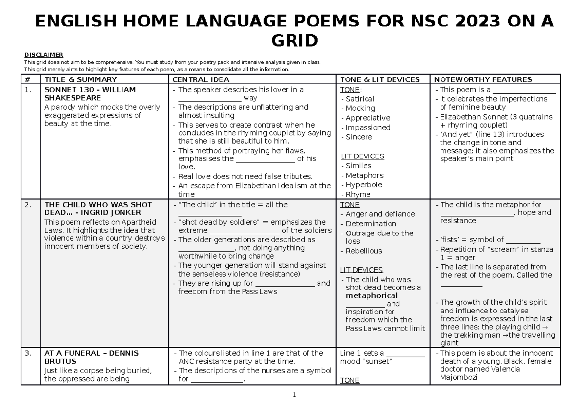 Poetry grid 2023 learner - ENGLISH HOME LANGUAGE POEMS FOR NSC 2023 ON ...