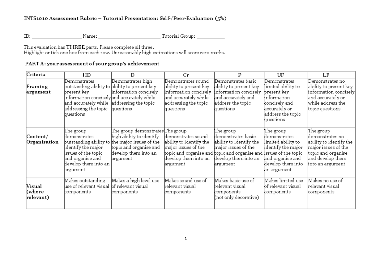 INTS1010 Self-Peer-Evaluation Rubric - INTS1010 Assessment Rubric ...