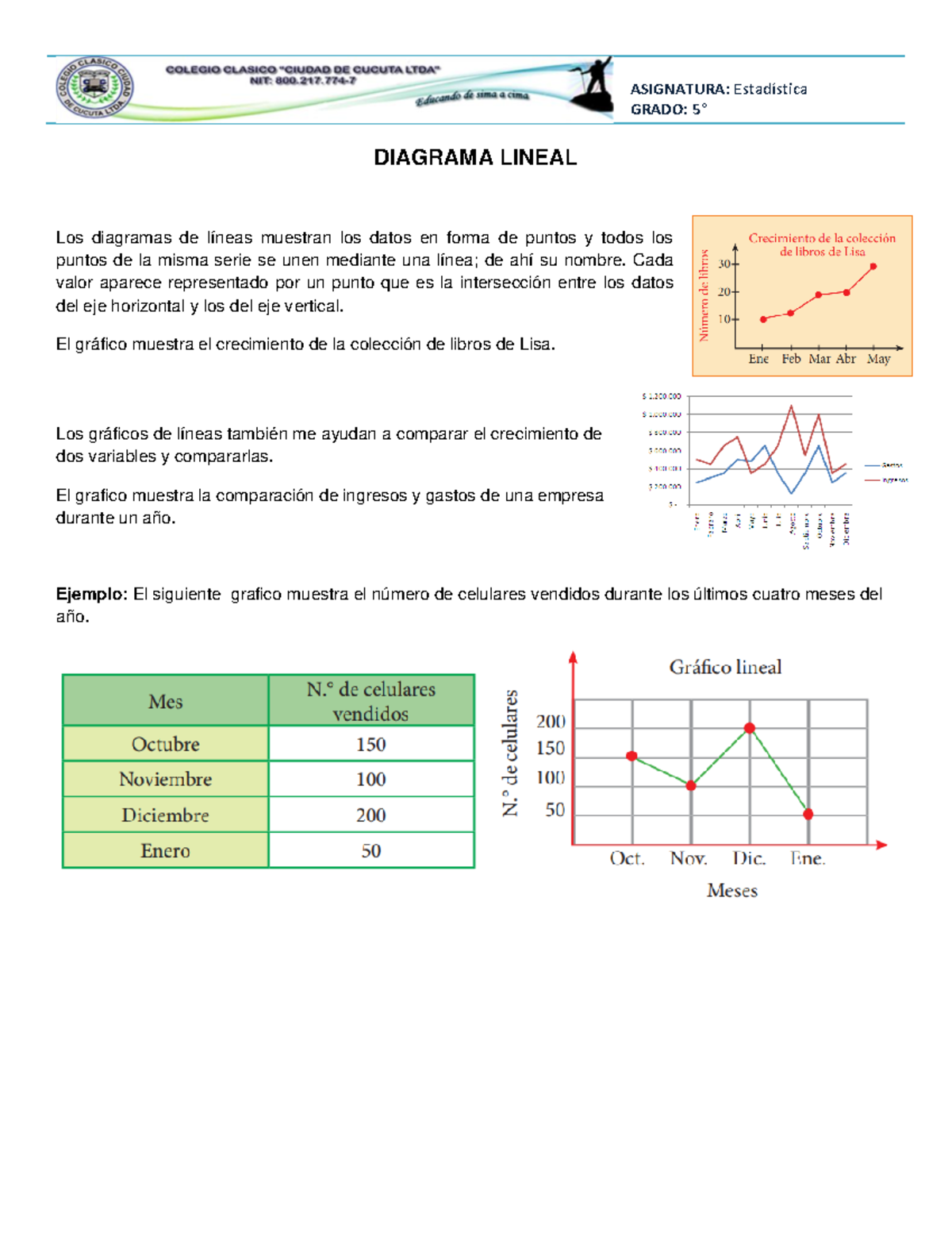 30d4f8 - Preparación - ASIGNATURA: EstadÌstica GRADO: 5∞ DIAGRAMA ...