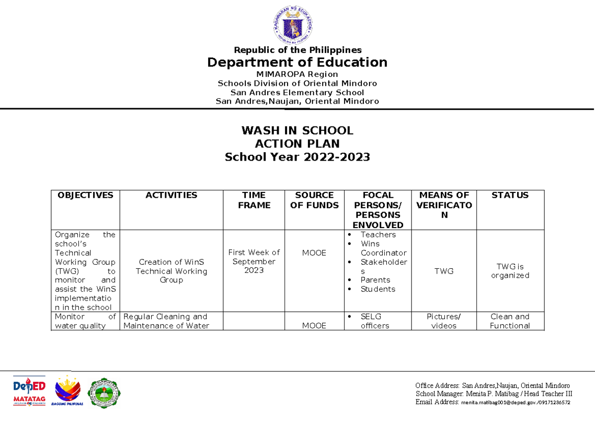 SAES WINS Action PLAN SY 2023-2024 - Office Address: San Andres,Naujan ...