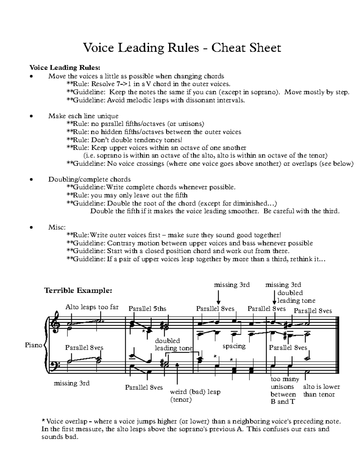 Voice Leading Rules - Cheat Sheet - Full Score - Piano Terrible Example ...