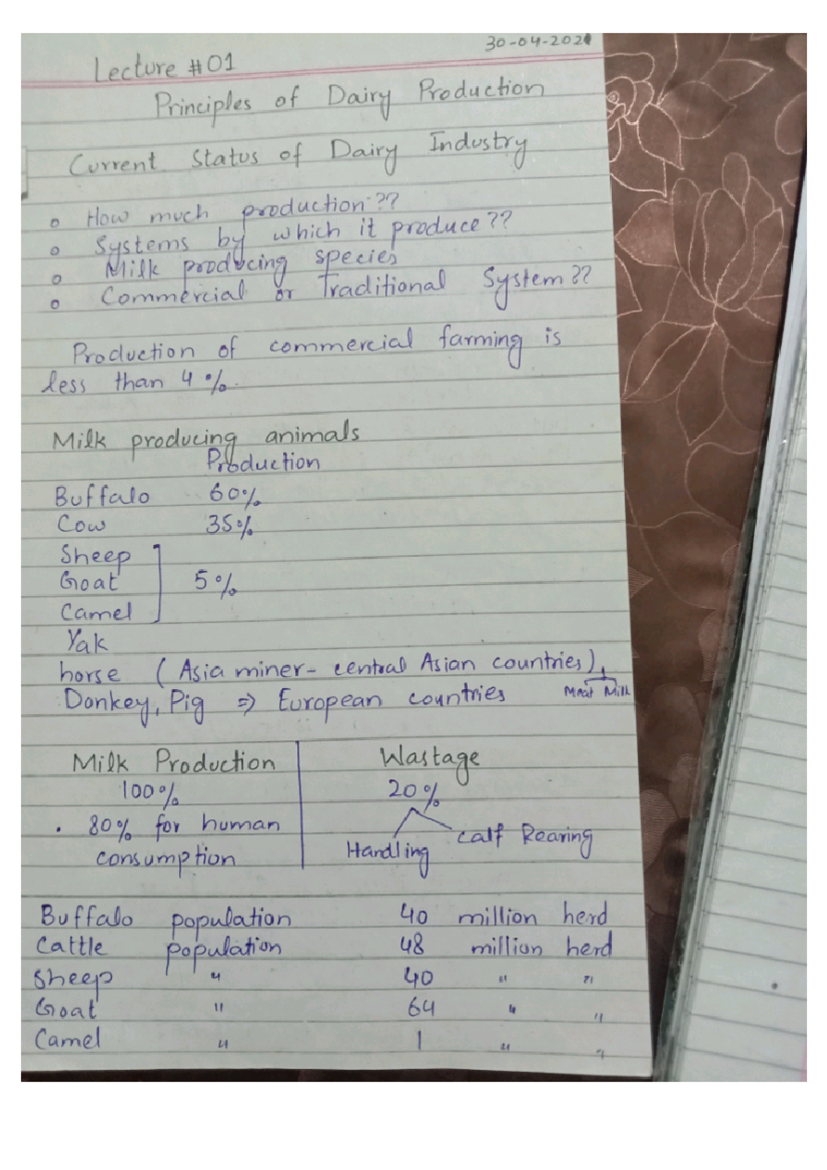 Dairy- physical+lms notes - Medicine Clinic-1 - Studocu