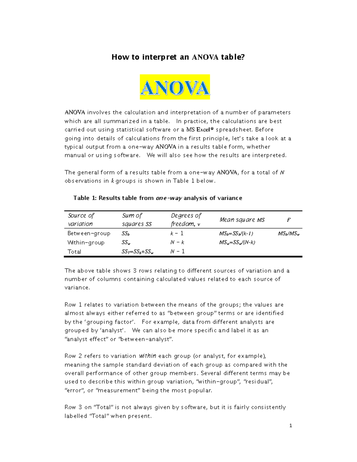 How to interpret an anova table - 1 ANOVA ANOVA - Studocu