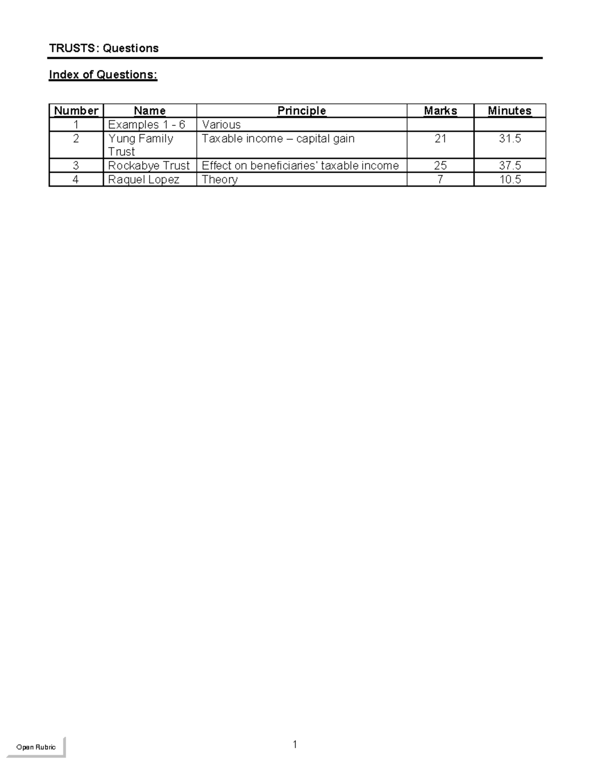 Trusts Questions 2021 - 1 TRUSTS: Questions Index of Questions: Number ...