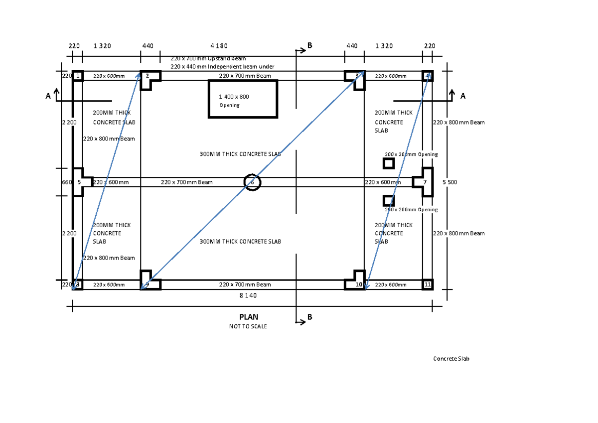 2023-KSH 300 ST1 CFR Drawing - 220 1 320 440 4 180 B 440 1 320 220 220 ...