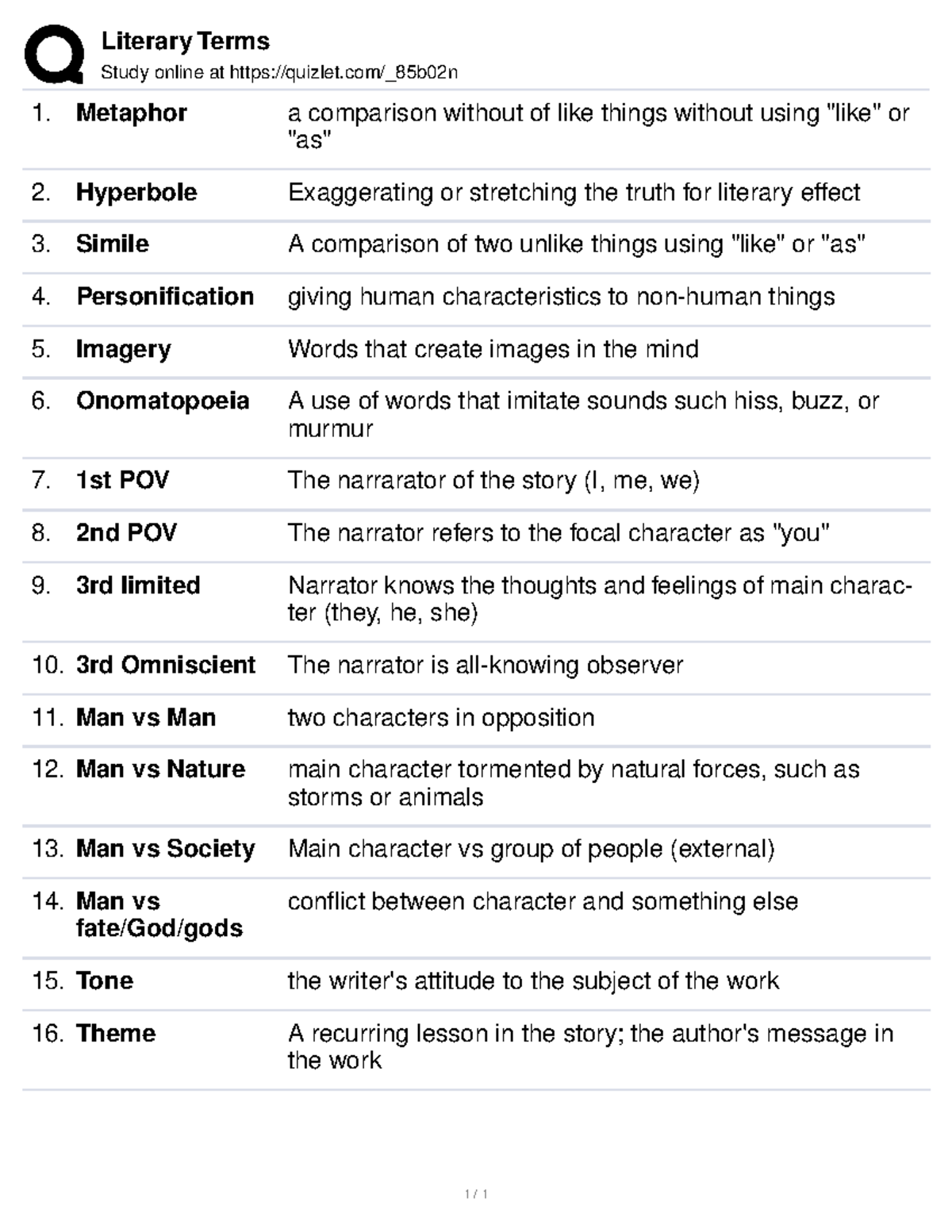 05c6f3fa bb63 4796 9335 f1b3a830a6f7 - Literary Terms Study online at ...