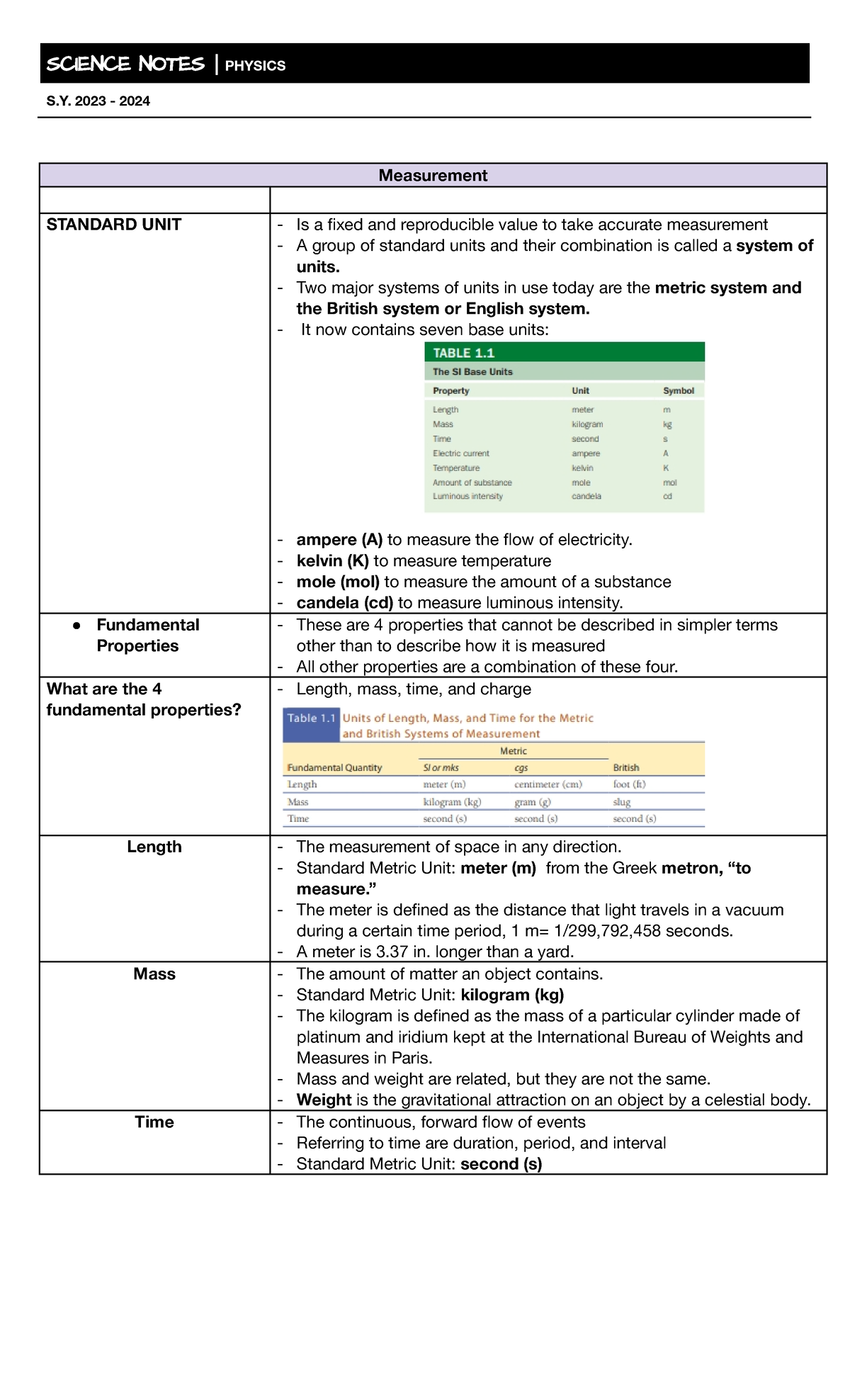 Notes - SCIENCE NOTES | PHYSICS S. 2023 - 2024 Measurement STANDARD ...