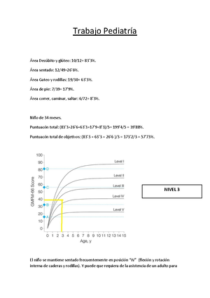 Parte I Marco Teórico Y Conceptual DE LOS Cólicos DEL Lactante ...