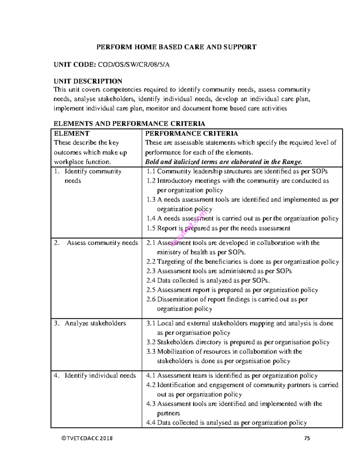 Home based - Summary Social Work - PERFORM HOME BASED CARE AND SUPPORT ...