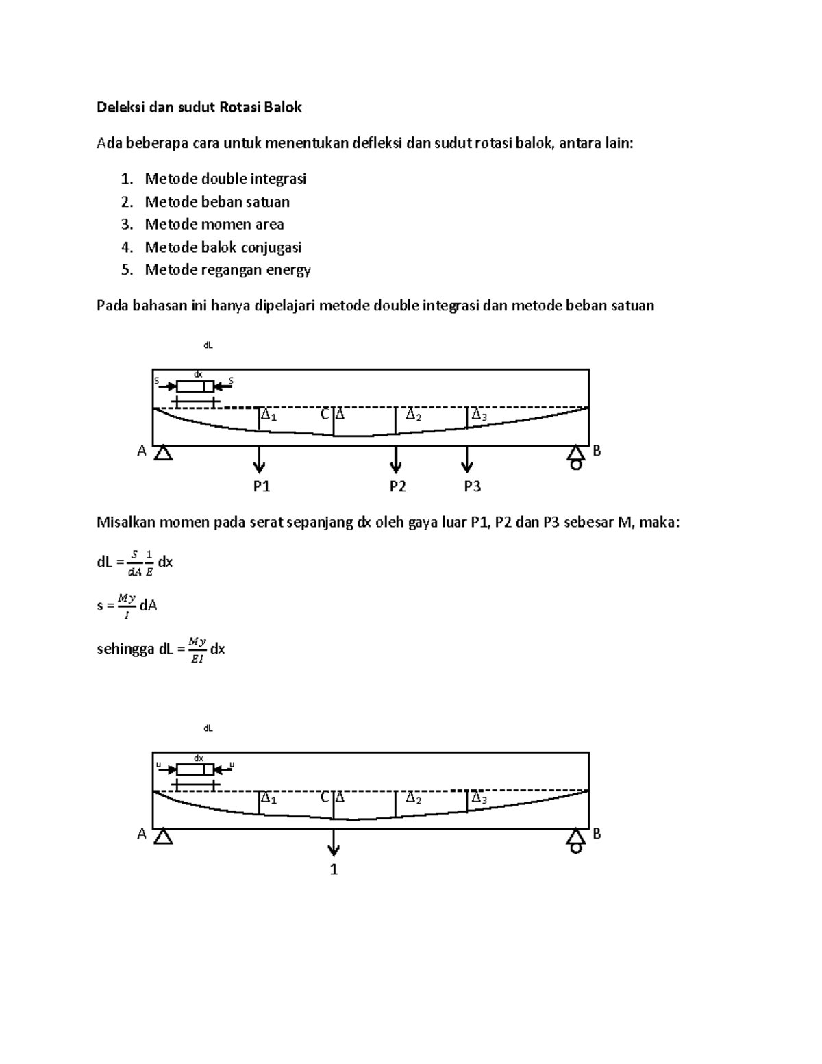 Bab10-1 - Deleksi dan sudut Rotasi Balok Ada beberapa cara untuk ...