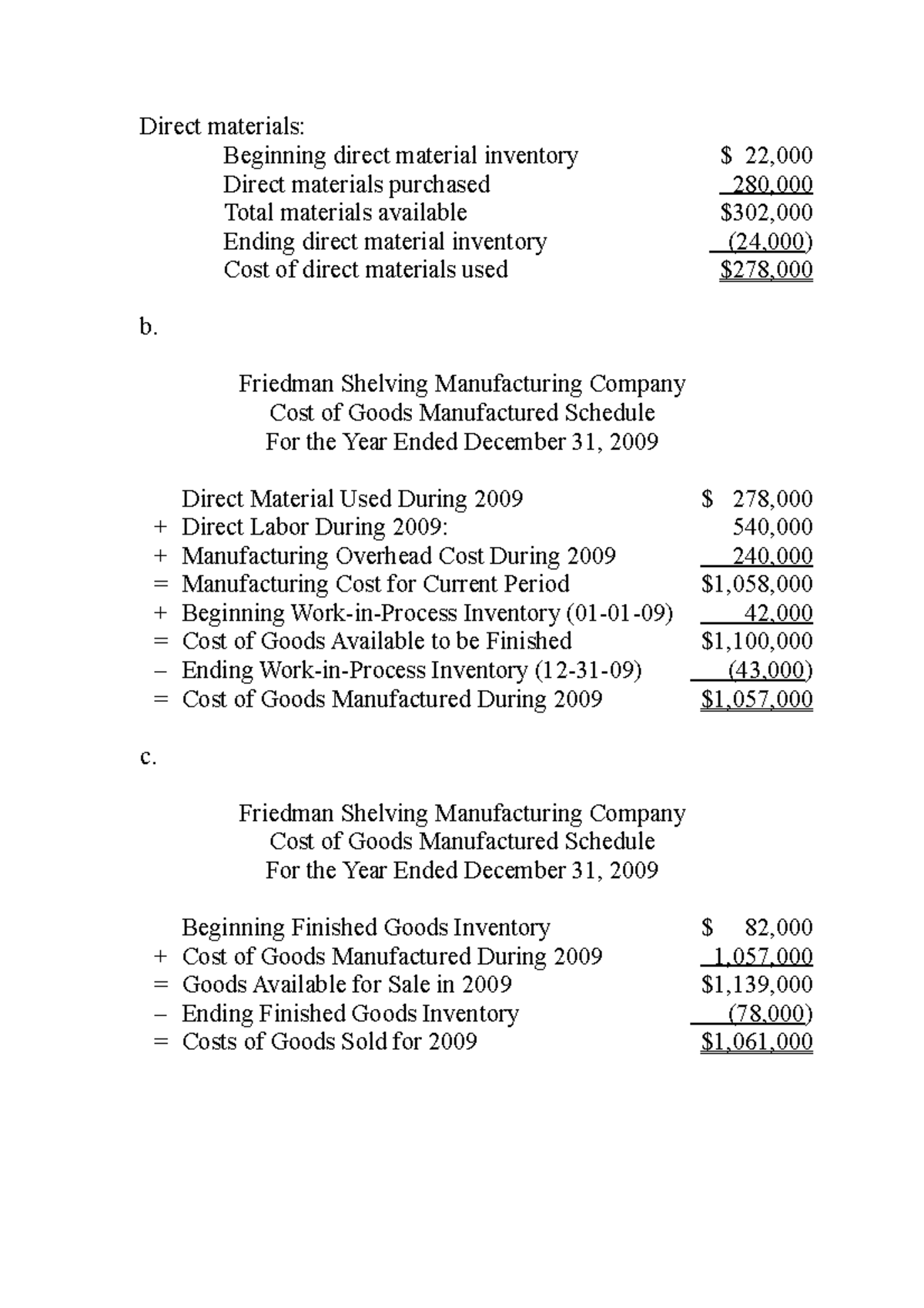 Classic COsdt - notesnotes - Direct materials: Beginning direct ...