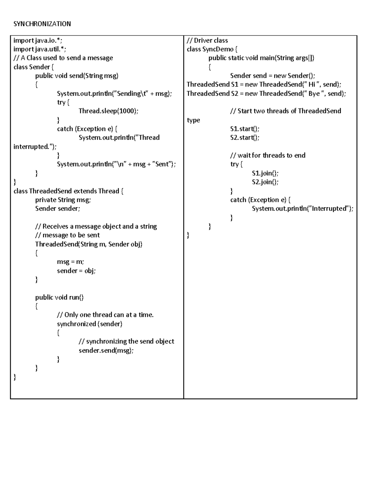 JAVA FIVE[ 174] - SYNCHRONIZATION import java.; import java.; // A Class used to send a message ...