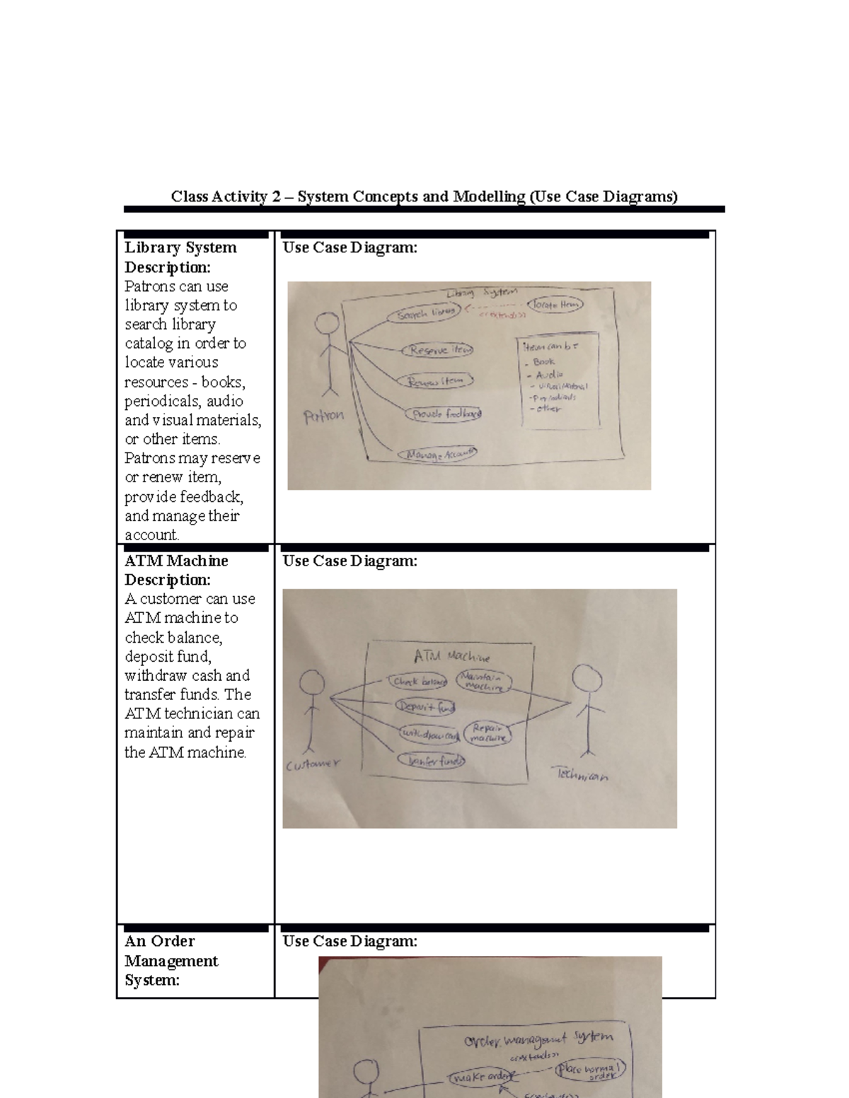 UML Usecase - Class Activity - Class Activity 2 – System Concepts and ...