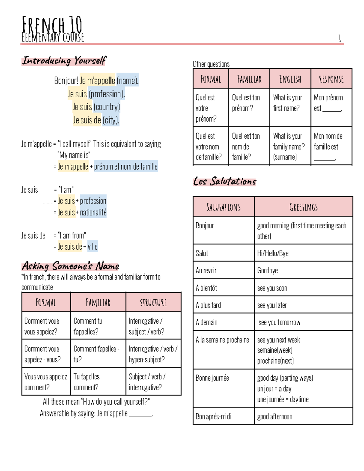French Notes - Elementary course 1 Inodg Yol Bonjour! Je m’appelle ...