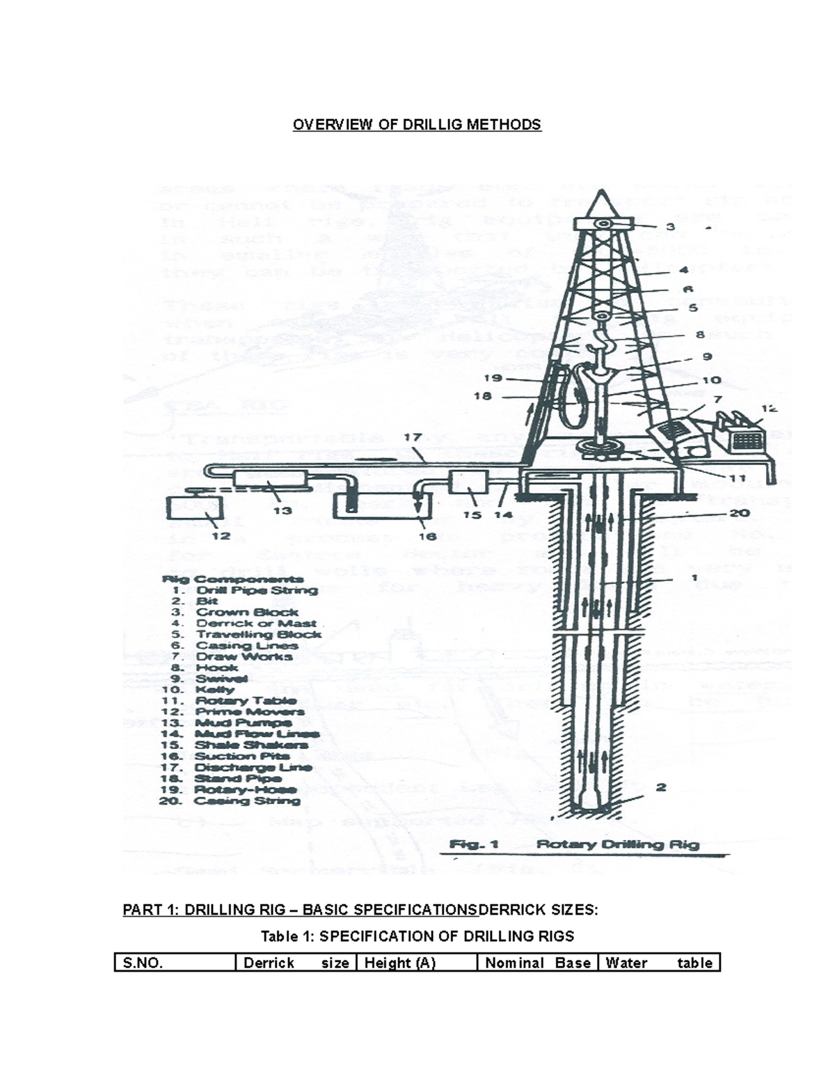 Lecture 2 Drilling rig Operating System 2010 - OVERVIEW OF DRILLIG ...