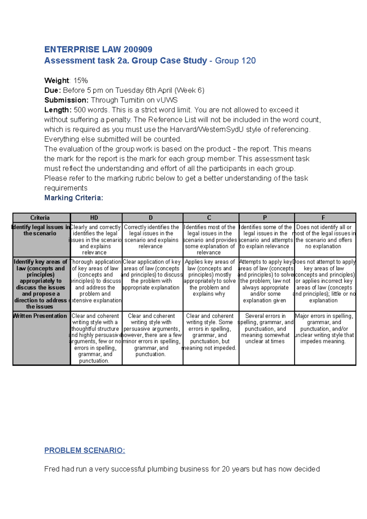 Enterprise LAW - Assessment Task 15% - ENTERPRISE LAW 200909 Assessment ...