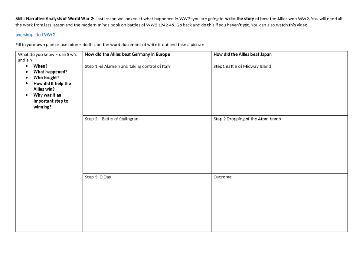 5. narrative analysis -story of ww2 - Skill: Narrative Analysis of ...