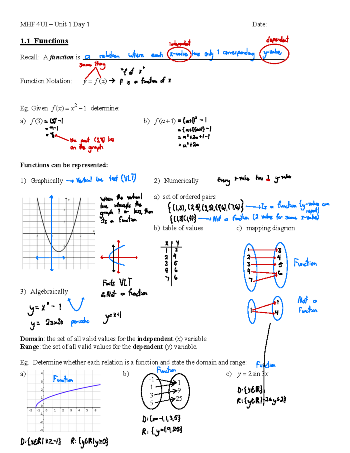 1.1 Functions - MHF 4UI – Unit 1 Day 1 Date: 1 Functions Recall: A ...